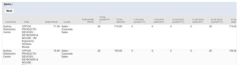 NetSuite Inventory Aging Report | SuiteRep